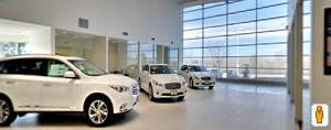 Google Car Dealership Tour – Google Business View | Interactive Tour ...
